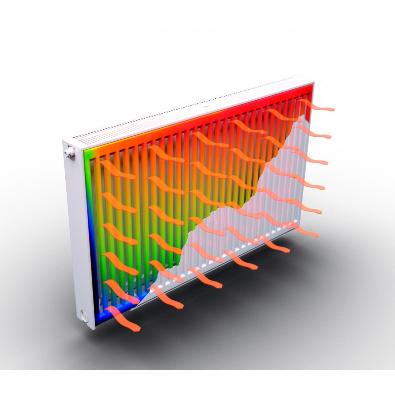 Radiateur STELRAD Novello-Eco